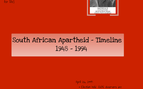 South African Apartheid - Timeline by zulma vidal on Prezi