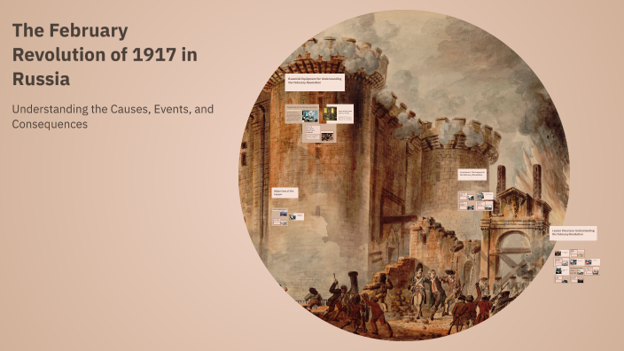 The February Revolution of 1917 in Russia by Виолетта Булгакова on Prezi