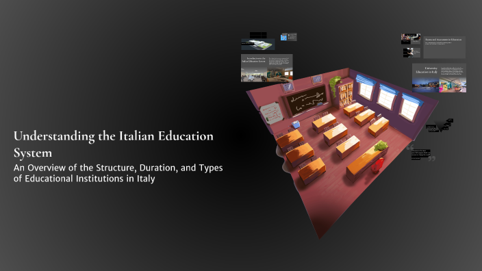 Understanding the Italian Education System by Simone Lezi on Prezi