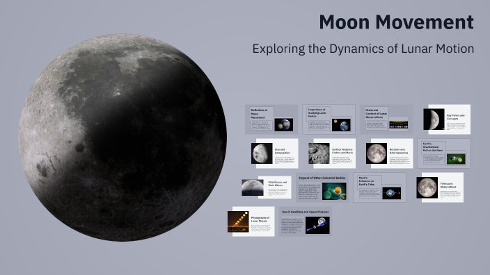 Moon-rörelsen by Leen Awad on Prezi