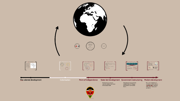 jkjkjk bbnk kjnl by Peter Linds on Prezi