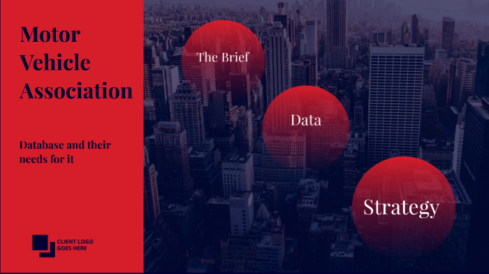 MVA Database by Ryan Hursh on Prezi