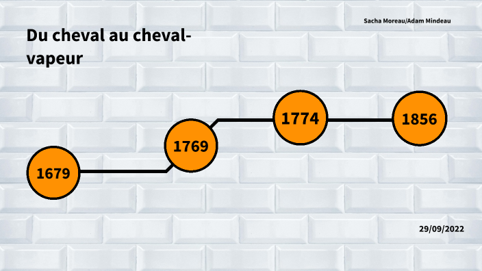 Du cheval au cheval-vapeur by POPITRI EZ22 on Prezi