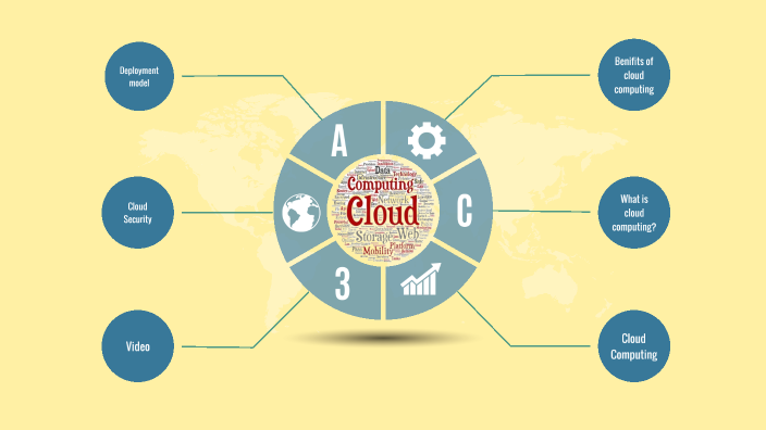 Cloud Computing by Jayesh V Poojary on Prezi
