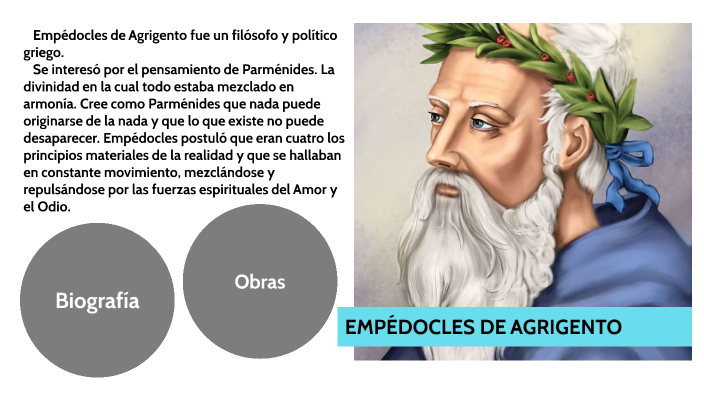 Empedocles by elena krabbe on Prezi