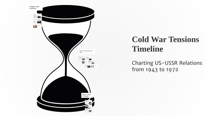 Cold War Tensions Timeline by Sarah Gopal on Prezi