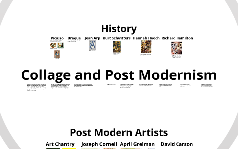 Collage and Post Modernism by sharon spears on Prezi