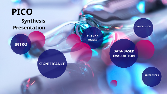 Synthesis Project PICO Presentation by Deanna Julbe on Prezi