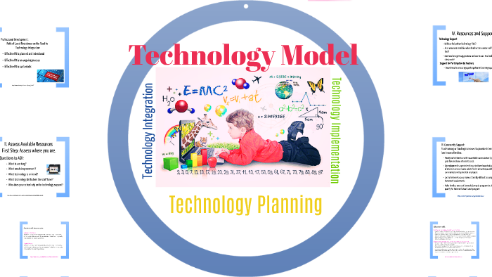 Technology Model-Planning, Integration, and Implementation by carolyn ...