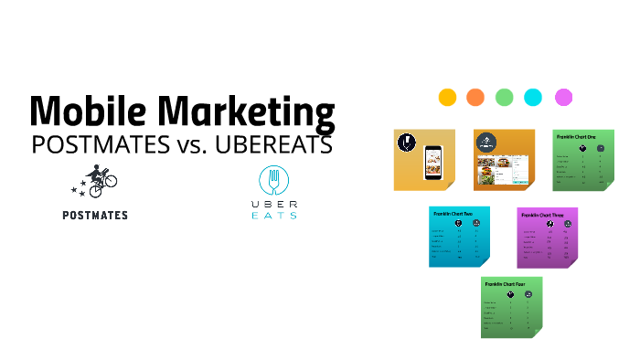 Franklin Chart by Ally Grant on Prezi