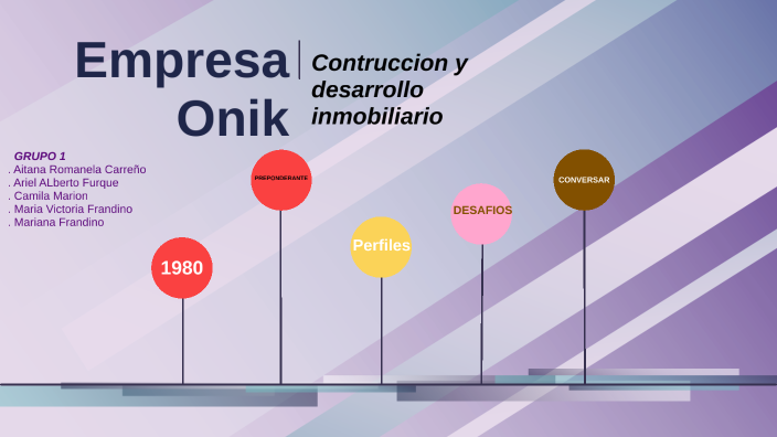 Empresa Onik by ariel furque on Prezi