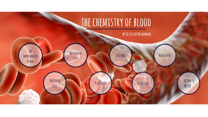 The Chemistry of Blood by Jaasiyah Muhammad on Prezi