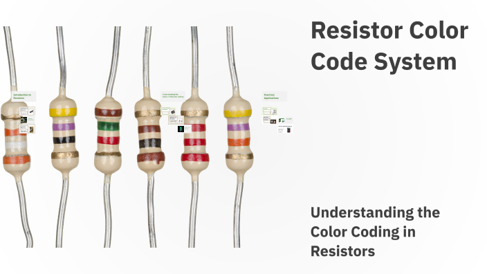 Resistor Color Code System by Raquel de Torres on Prezi