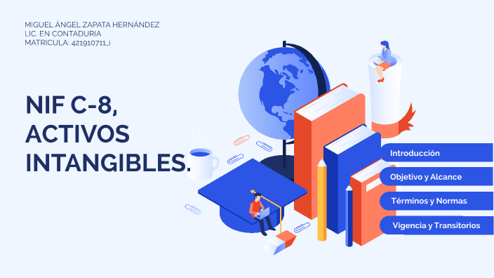 NIF C-8, ACTIVOS INTANGIBLES._MAZH by Miguel Angel on Prezi