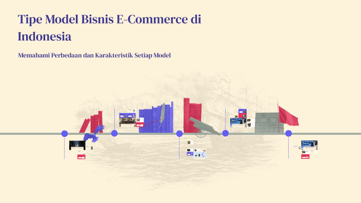 Tipe Model Bisnis E-Commerce di Indonesia by Ghina Meiliza on Prezi