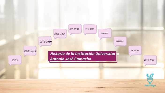 HISTORIA INSTITUCIÓN UNIVERSITARIA ANTONIO JOSE CAMACHO by Stefania ...