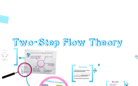 Two Step Flow by Aubrey Gaul on Prezi