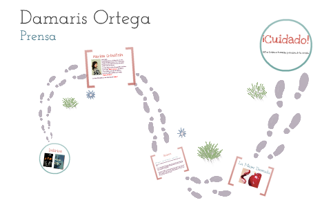 DELIRIOS by Damaris Ortega on Prezi