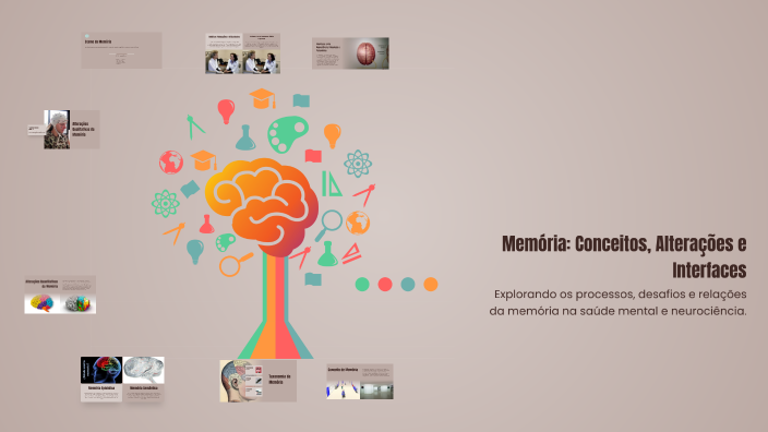 Memória: Conceitos, Alterações e Interfaces by NICHOLAS SOARES ...