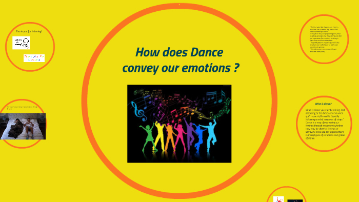 How does Dance convey our emotions by Bisandi Hapuwida on Prezi