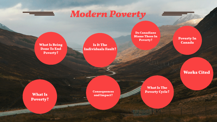 Modern Poverty Project (social20) by muhammad azam on Prezi