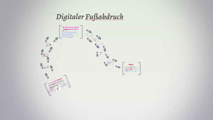 Digitaler Fussabdruck by Konstantinos Karampogias on Prezi