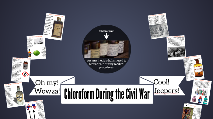 Chloroform During the Civil War by Bob Jones on Prezi