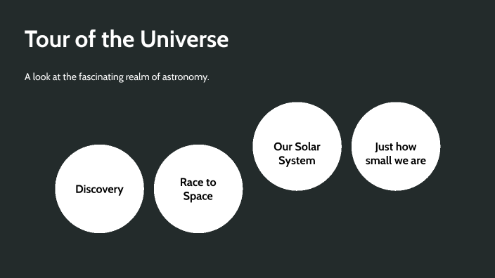 Tour of the Universe by Alexis Rice on Prezi