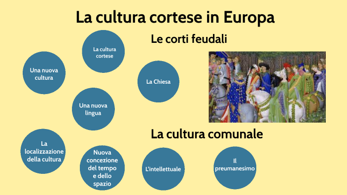 La cultura cortese in Europa by Tiziana Ravenna on Prezi