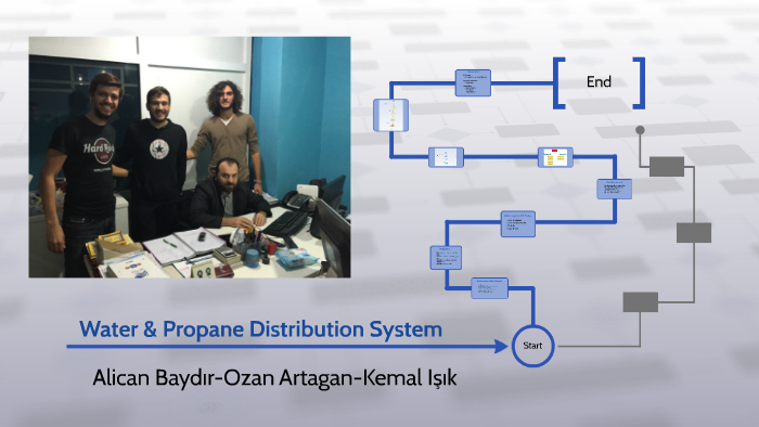 Water & Propane Distribution System by ALİCAN BAYDIR on Prezi