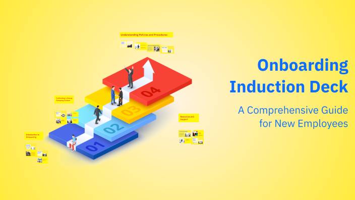 Onboarding Induction Deck by Alex Dhakne on Prezi