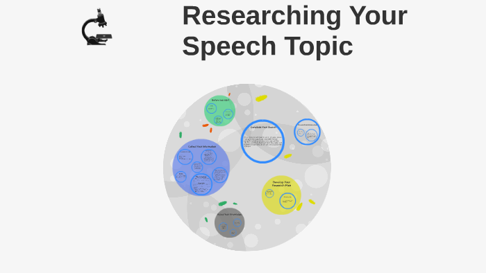Researching Your Speech Topic by Nolan Holmes on Prezi