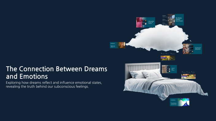 The Connection Between Dreams and Emotions by 송언 강 on Prezi