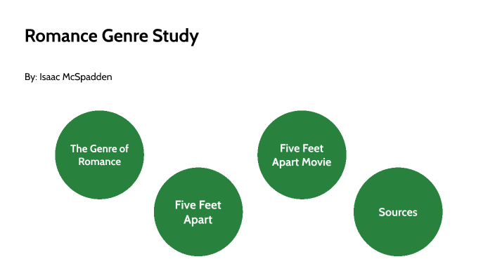 Romance Genre by Isaac McSpadden on Prezi
