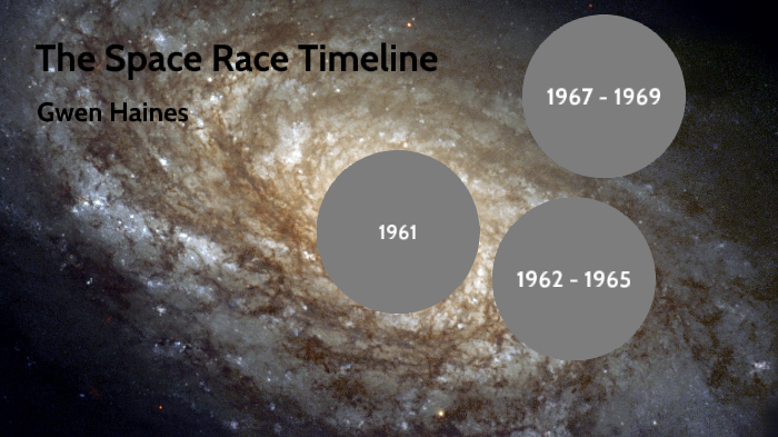 The Space Race Timeline by Gwen Haines on Prezi