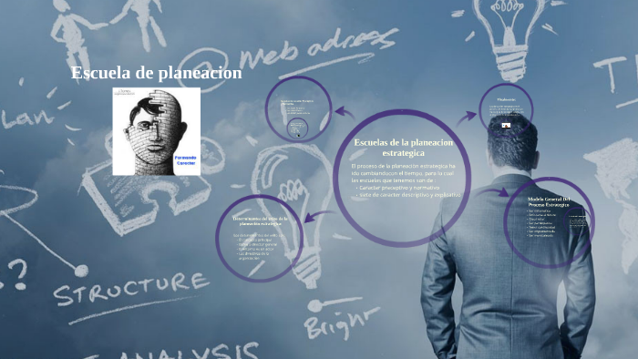 Escuela de planeacion by Wilson Cubides on Prezi