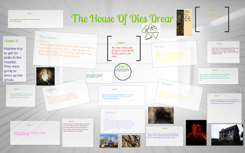 The House Of Dies Drear Full Book by Isaiah Pettiford on Prezi