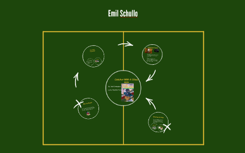 Catcher with a glass arm by Emil Schullo on Prezi