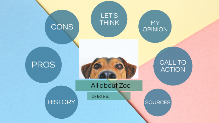 Pros and Cons of Zoos by Edie Bollich on Prezi