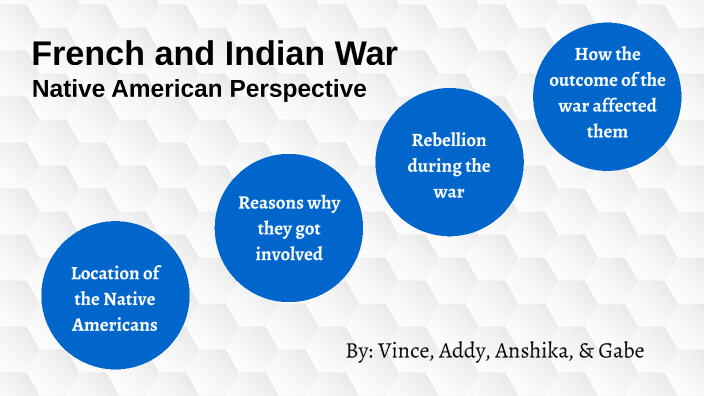 French and Indian War from Native American Perspective by Addison Kalaw ...