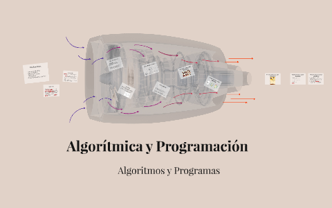 Algoritmos y Programación I by José Cáceres on Prezi Next