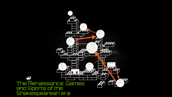 The Renaissance: Games and Sports of the Shakespearean era by Gillian ...