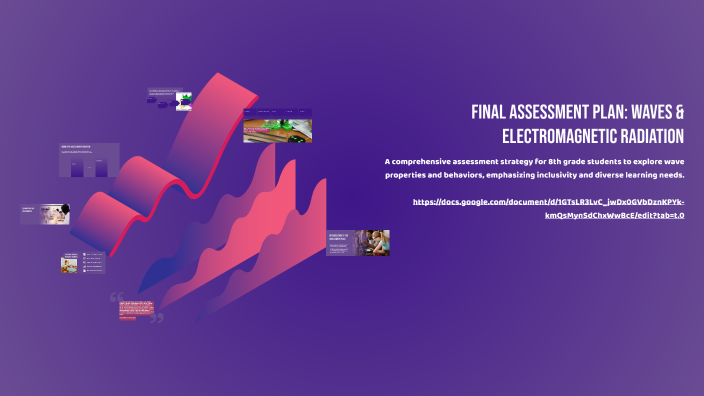 Final Assessment Plan: Waves & Electromagnetic Radiation by James ...