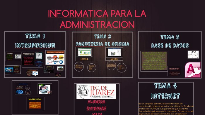 INFORMATICA PARA LA ADMINISTRACION by Alondra Quinones on Prezi