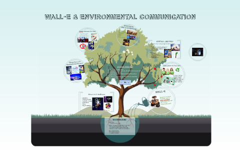 WALL-E & ENVIRONMENTAL COMMUNICATION by Rebecca Spary on Prezi