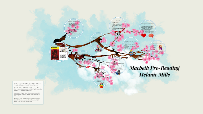 Macbeth Pre-reading by Melanie Mills on Prezi