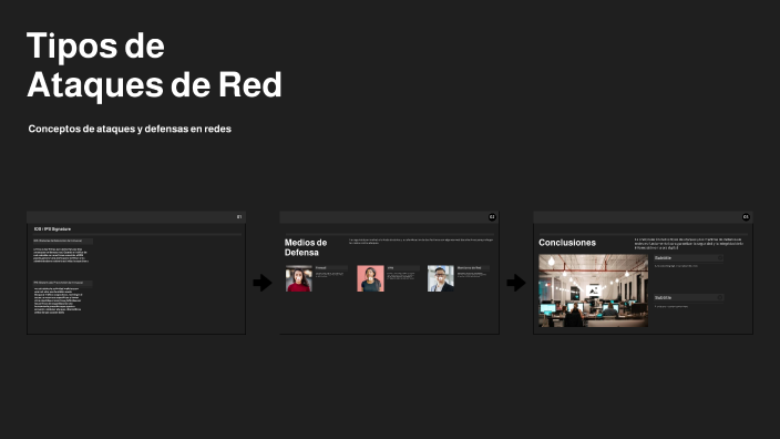 Tipos de Ataques de Red by Juan Andres Mena Nuñez on Prezi