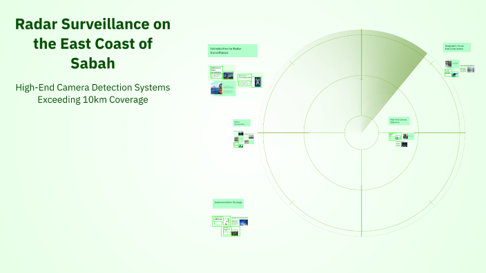 Radar Surveillance on the East Coast of Sabah by zaman jaafar on Prezi