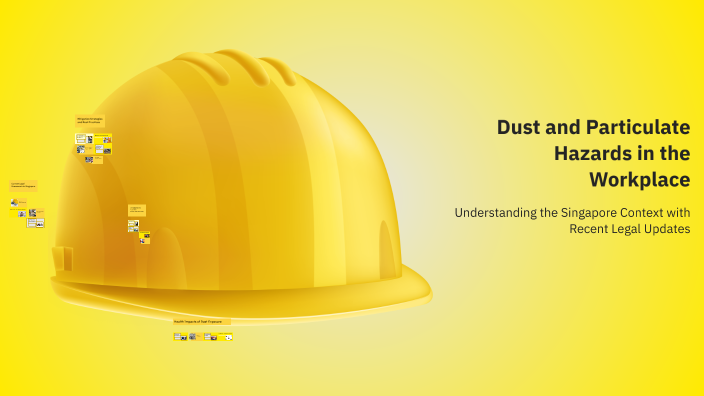 Dust and Particulate Hazards in the Workplace by MD farid Fallenhero on ...