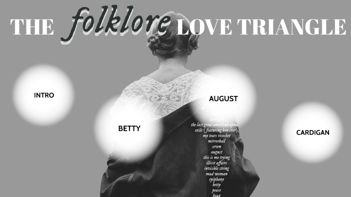 THE FOLKLORE TRIANGLE by nur afrina on Prezi